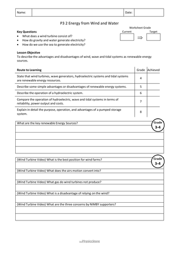 KS4 GCSE Physics AQA P3 2 Energy from Wind and Water Lesson Bundle ...