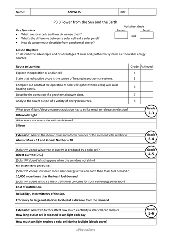 KS4 GCSE Physics AQA P3 3 Power from the Sun and the Earth Lesson ...