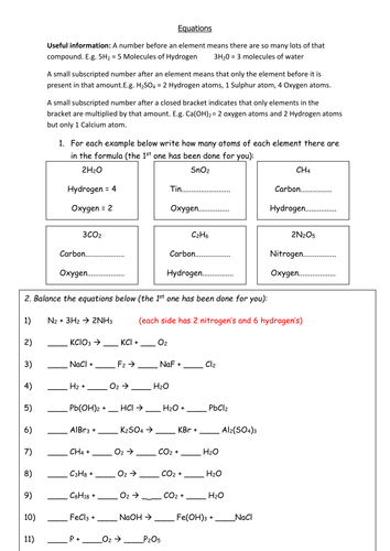 AQA GCSE 9-1 CHEMISTRY UNIT 1.1 Atomic structure, model, symbols ...