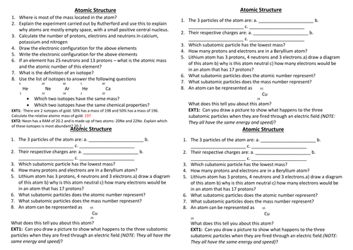 AQA GCSE 9-1 CHEMISTRY UNIT 1.1 Atomic structure, model, symbols ...