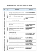 A level A2 Mathematics Mechanics – Moments | Teaching Resources