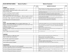 IB ENGLISH B TEXT TYPES: Blog Writing Rubric | Teaching Resources