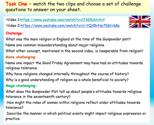 Religious Tolerance | Teaching Resources
