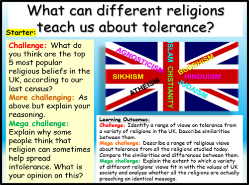 Religious Tolerance | Teaching Resources