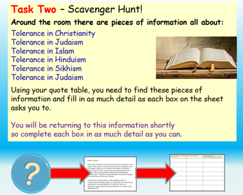 Religious Tolerance | Teaching Resources