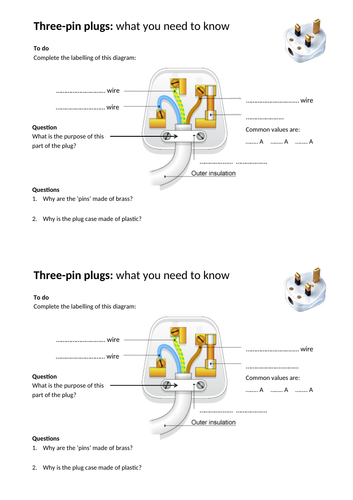 Three core cable & Plugs | Teaching Resources