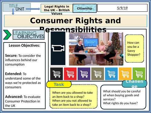 Consumer Rights & Responsibilities | Teaching Resources