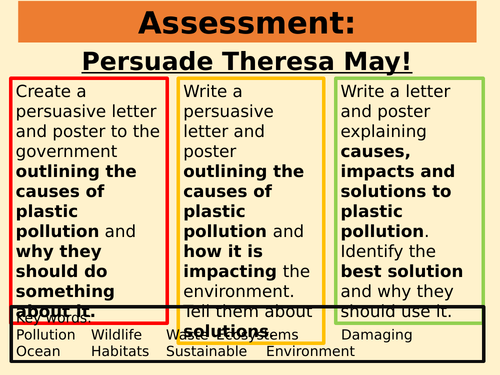 L6 - Plastics Assessment | Teaching Resources