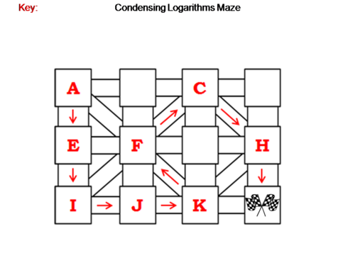 Condensing Logarithms Activity: Math Maze | Teaching Resources Condensing Logarithms Activity: Math Maze | Teaching Resources