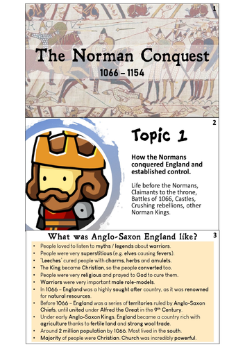 AQA GCSE History 'The Norman Conquest' Revision Cards | Teaching Resources