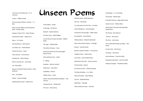 A List of Unseen Poems | Teaching Resources