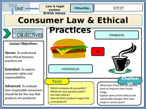 Ethical Business - Consumer Rights | Teaching Resources