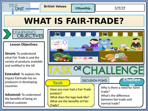 What is Fair Trade ? | Teaching Resources