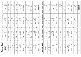 Solving Quadratic Equations when B = 0 - Answer Maze | Teaching Resources