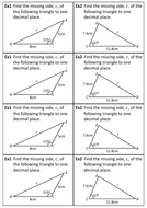 The Cosine Rule | Teaching Resources