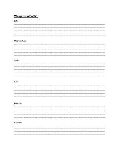 Weapons of World War 1 | Teaching Resources