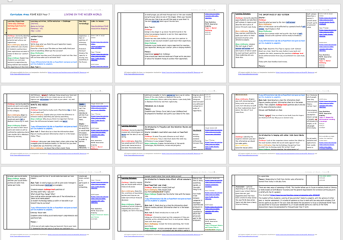 Year 7 PSHE Scheme of Work 1 | Teaching Resources