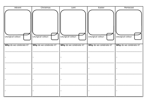 RE Celebrations in the Catholic Church Powerpoint Presentation and ...