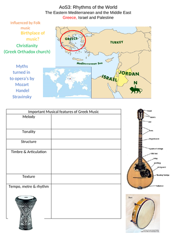 Greek Music GCSE Lesson plan, worksheet and exam question | Teaching ...