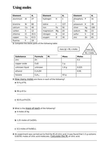GCSE Chemistry – Chemical calculations | Teaching Resources