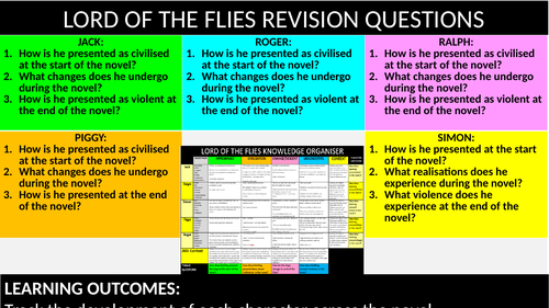 Lord of the Flies revision lessons: big ideas, characters, quotations ...