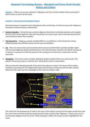 Year 12 Networks - Aboriginal Culture | Teaching Resources