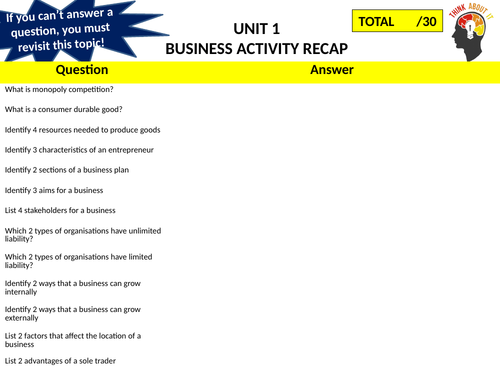 GCSE 9-1 Business -Eduqas - REVISION DRILL QUESTIONS | Teaching Resources