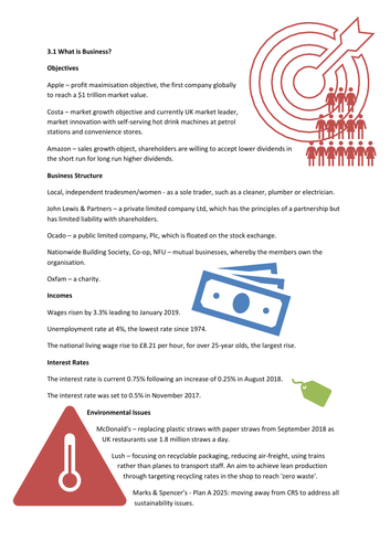 AS/A-Level AQA Business Real World Examples (Up to Date: May 2019 and ...