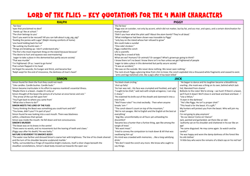 Lord of the Flies Quotation Organiser for Themes and Characters | Teaching Resources