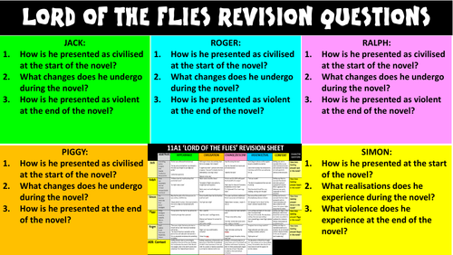 Lord of the Flies Quotation Organiser for Themes and Characters ...