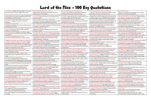 Lord of the Flies Quotation Organiser for Themes and Characters ...