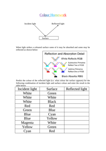 Colour Homework Worksheet | Teaching Resources