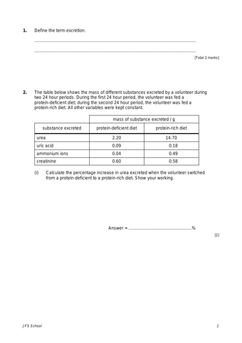 A LEVEL BIOLOGY - HOMEOSTASIS AND THE KIDNEYS EXAM QUESTIONS | Teaching ...