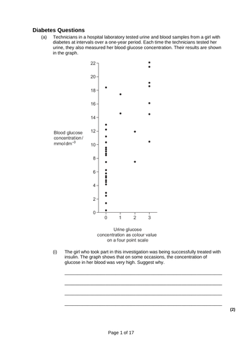 A LEVEL BIOLOGY - HOMEOSTASIS AND THE KIDNEYS EXAM QUESTIONS | Teaching ...
