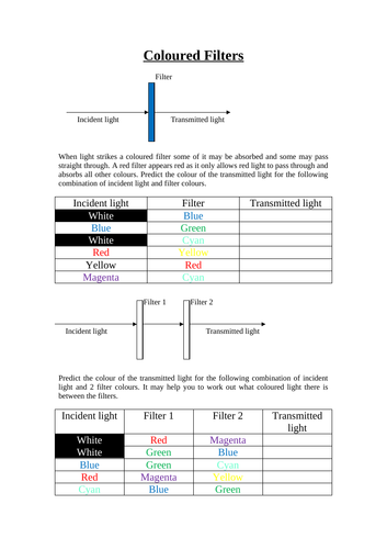 Coloured filter worksheet | Teaching Resources