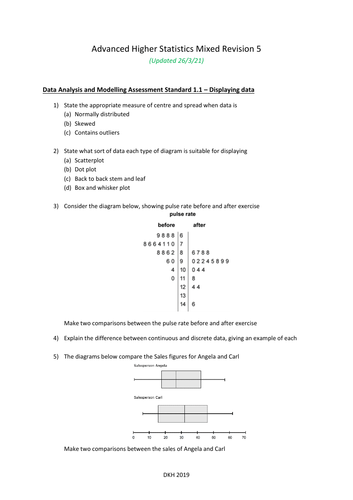 AH Statistics Mixed Revision | Teaching Resources