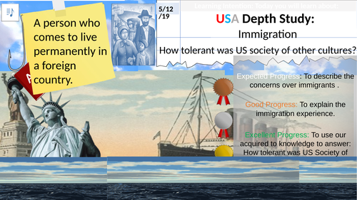 1920s USA | Teaching Resources