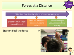 Forces: Forces at a Distance (KS3 Activate) by WhiteboardWoes ...