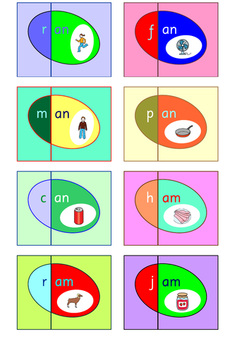CVC - Word Families Matching Eggs Game | Teaching Resources
