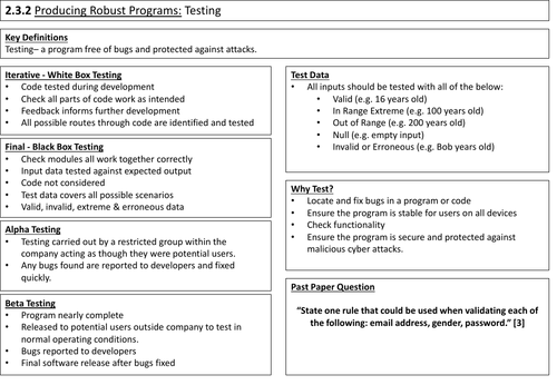 2.3 Producing Robust Programs Summary Sheet | Teaching Resources 2.3 Producing Robust Programs Summary Sheet | Teaching Resources