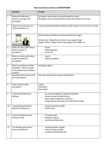 GCSE Psychology- AQA- Perception revision questions plus answers- how ...