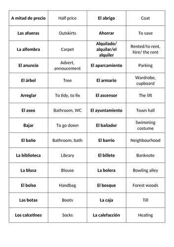 AQA GCSE Spanish vocabulary – Home Town, neighbourhood & region – match ...
