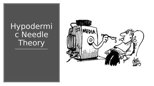 Hypodermic Needle theory | Teaching Resources