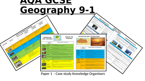 AQA GCSE Geography 9-1 - Paper 1 case study knowledge organisers | Teaching Resources