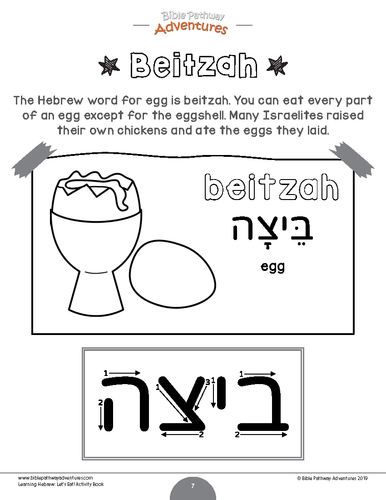 Learning Hebrew: Let's Eat! | Teaching Resources