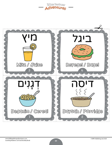 Learning Hebrew: Let's Eat! | Teaching Resources