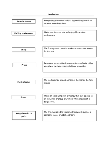 Motivation: differentiated lesson with activities | Teaching Resources