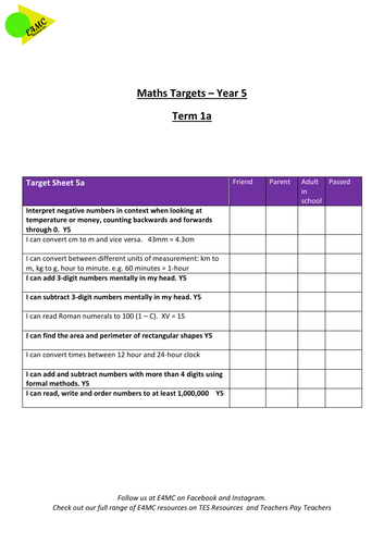 Year 5 - Maths Targets - Term 1a | Teaching Resources Year 5 - Maths Targets - Term 1a | Teaching Resources