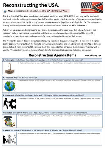 USA: Reconstruction USA Activity | Teaching Resources