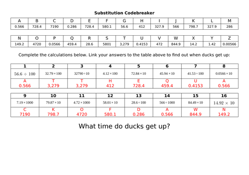 Codebreaker - multiplying and dividing decimals by 10, 100 and 1000 (Y5 ...